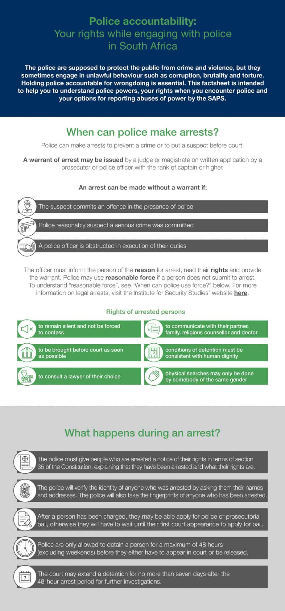 Holding SA police accountable: your rights while engaging with them ...