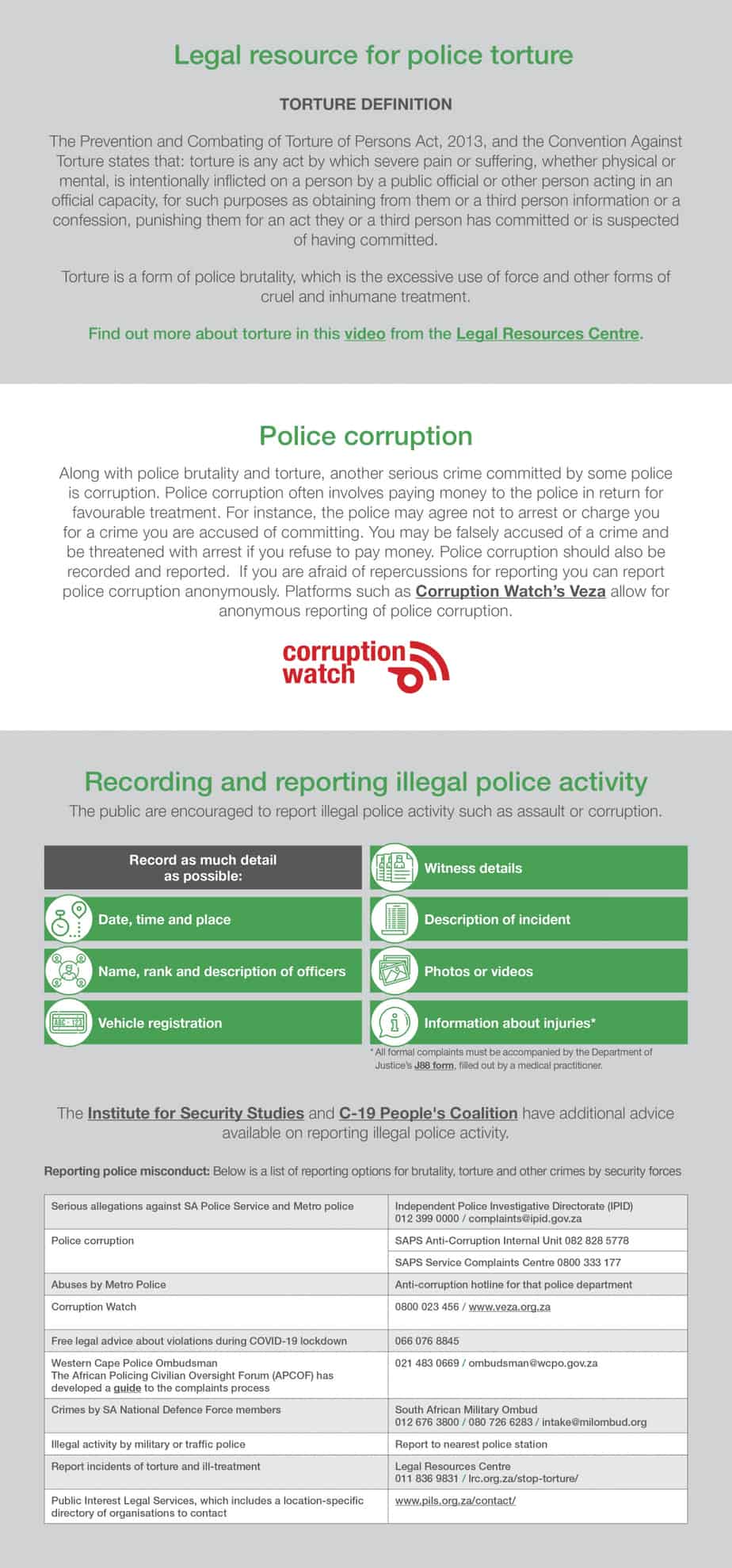 Holding SA police accountable: your rights while engaging with them ...