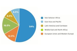 SA hopeful of exiting FATF grey list in 2025, two years after list ...